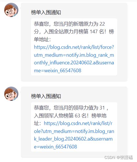 我的创作纪念日 Csdn博客