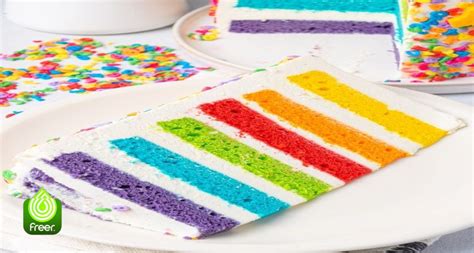 تفاوت رنگ خوراکی طبیعی و مصنوعی شرکت طعم و رنگ فریر