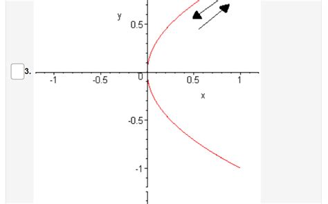 solved 7 problem 16 previous problem problem list next