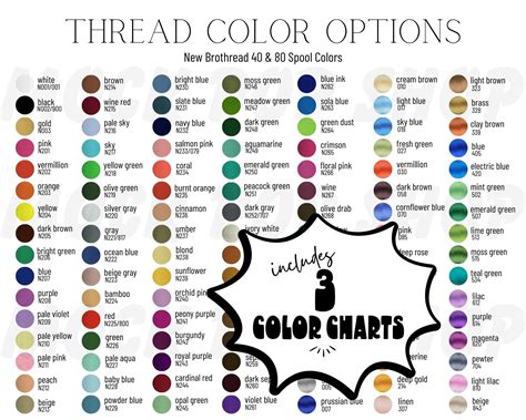 Janome Thread Colour Chart At Beverly Wesson Blog