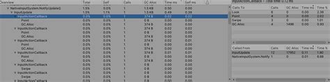 Inputactioncallback Allocations Unity Engine Unity Discussions