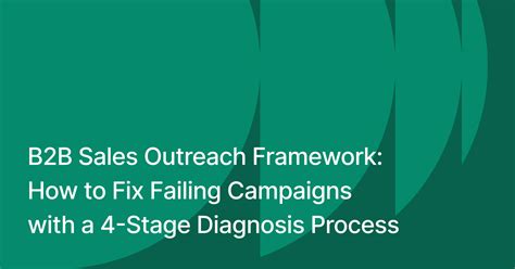Blog B2b Sales Outreach Framework How To Fix Failing Campaigns With
