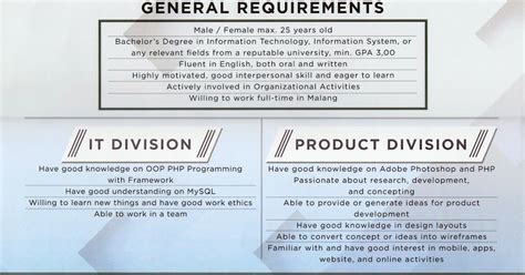 Welcome To Yunita Eka Putri Wulandari S Blog