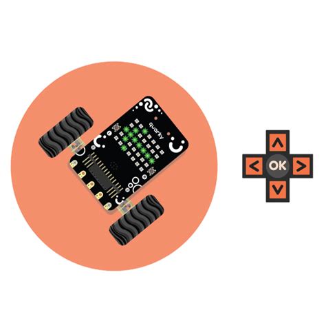 Class 12 Coding Ai And Robotics Curriculum Stempedia Education