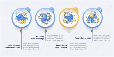 Applications Of Smart Grid Circle Infographic Template Diagram Outline Transmission Vector