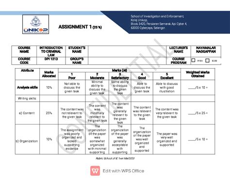 Rubric Assignment 1 1 2 CONFIDENTIALRubric Babe Of IE 1ver Babe Of Investigation And Studocu