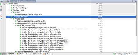 SDK与API详解 CSDN博客
