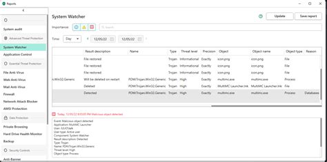 Kaspersky Is Saying That Multimc Is A Trojan · Issue 4678 · Multimc