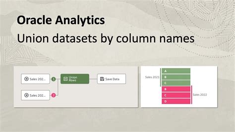 Get All Column Names In Oracle Sql Free Word Template