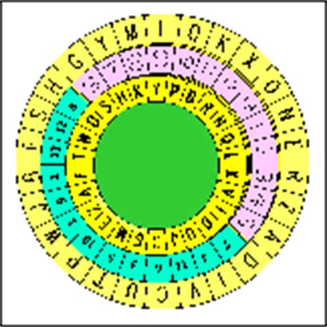 How To Construct A Cipher Disk