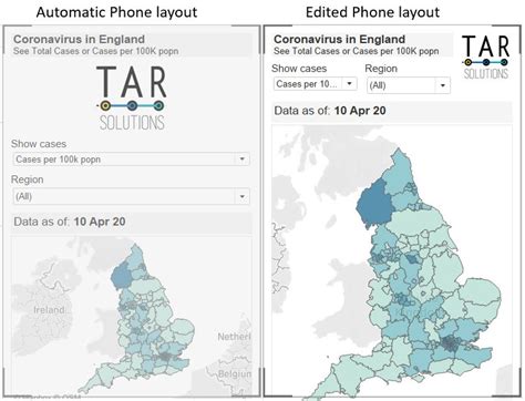 Build Responsive Tableau Dashboards For Mobile Tar Solutions