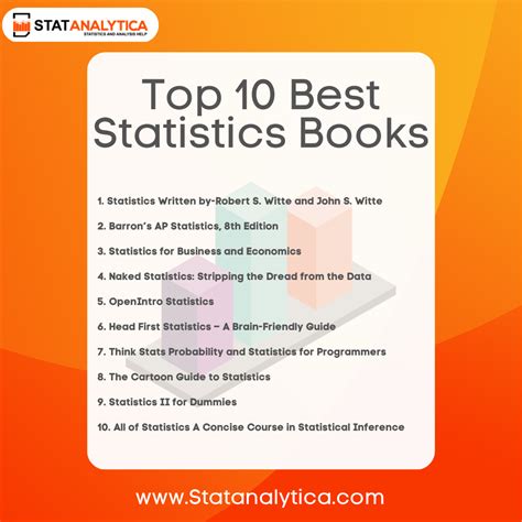 Top 10 Best Statistics Books R Computersciencehub