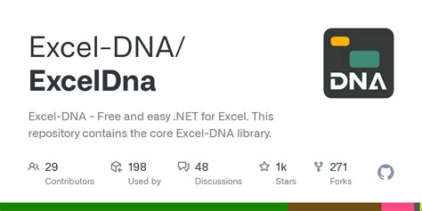 Issues · Excel Dnaexceldna · Github