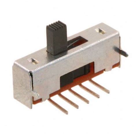 Texas Instruments Field Programmable Gate Array Market Solution And