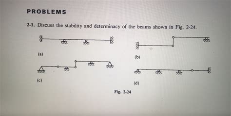 Solved PROBLEMS Discuss The Stability And Determinacy Chegg
