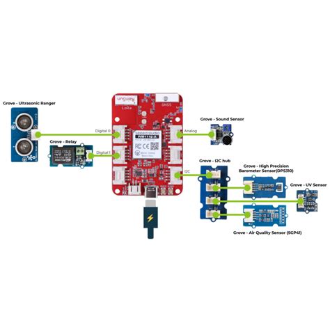 wio lorawan gps tracker 1110 dev board bastelgarage elektronik online shop