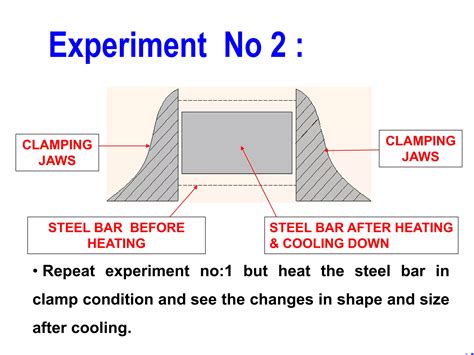 Welding Distortion Controlppt Physics Science