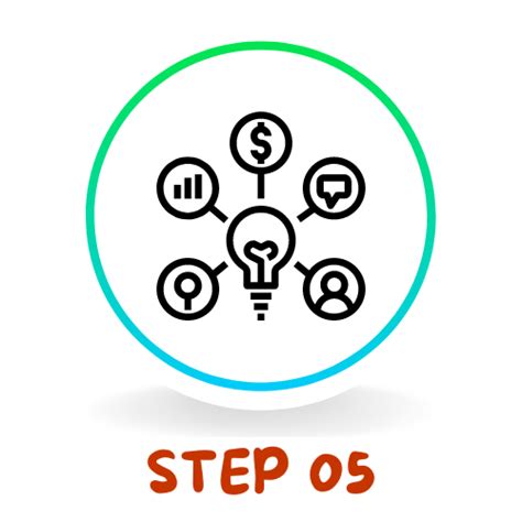 Cultural Exchange Program Ho Chi Minh City University Of Technology Bach Khoa