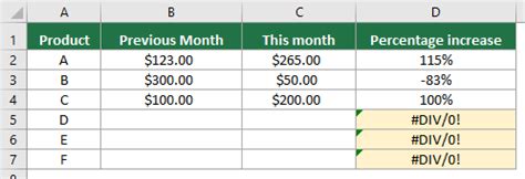 Check If Cell Or Range Is Blank Or Not In Excel Easy Guide
