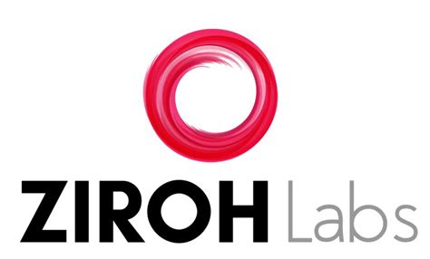 Aakash Zinzurao On Linkedin Zirohlabs Team Intership Java 24 Comments