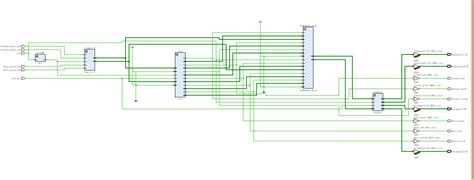 基于ego1开发板的红绿灯交通灯设计verilogego 交通灯 Csdn博客