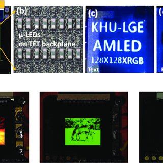 A D Two Inch Active Matrix Micro LED Panel Integrated With An Oxide Download Scientific