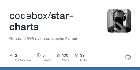 Github Codeboxstar Charts Generate Svg Star Charts Using Python