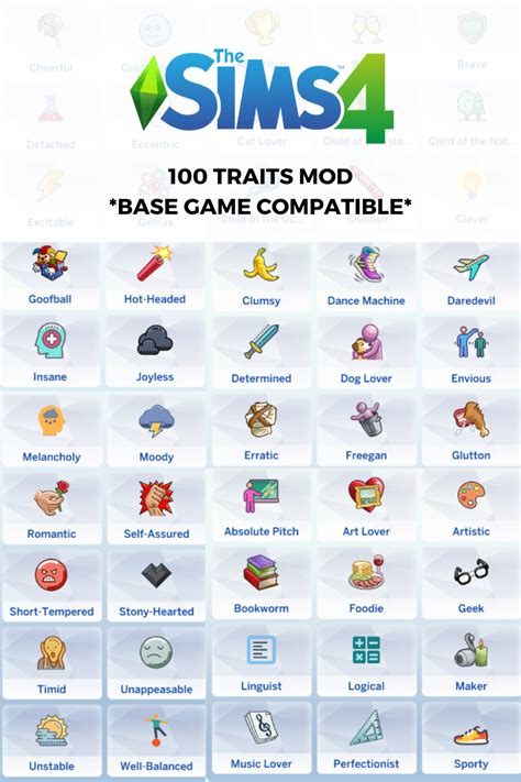 Unleash Realism In Your Sims With The 100 Traits Mod A Deep Dive Into Personality Nuances Artofit