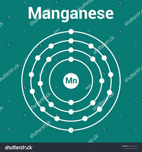 Manganese Atom Model Crystallization Of Manganesev Oxides By