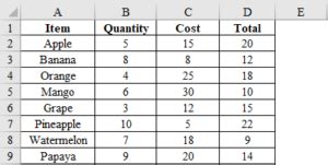 VBA SUMIFS Function In Excel Syntax Examples How To Use