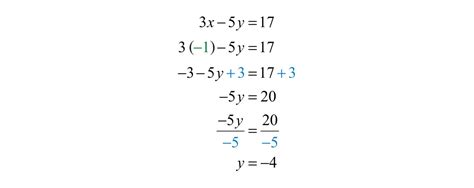 Substitution Method Worksheet Answer Key Escolagersonalvesgui