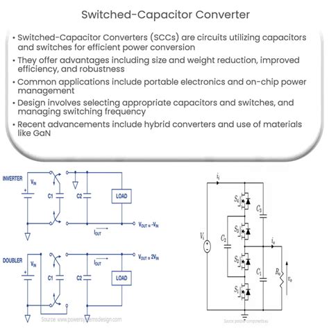 switched capacitor converter electricity magnetism