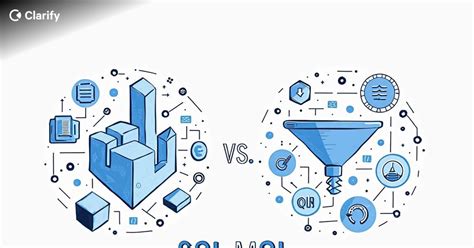clarify sql vs mql understanding the key differences and applications