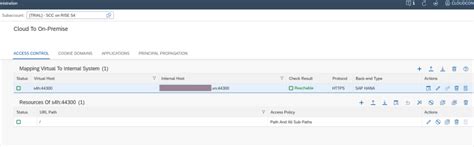 [sap Work Zone] How To Federated Content S 4 Hana On Premise With Sap Work Zone Sap Zero To Hero