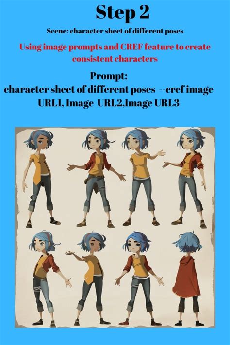 How To Create Consistent Characters In Midjourney Character Reference
