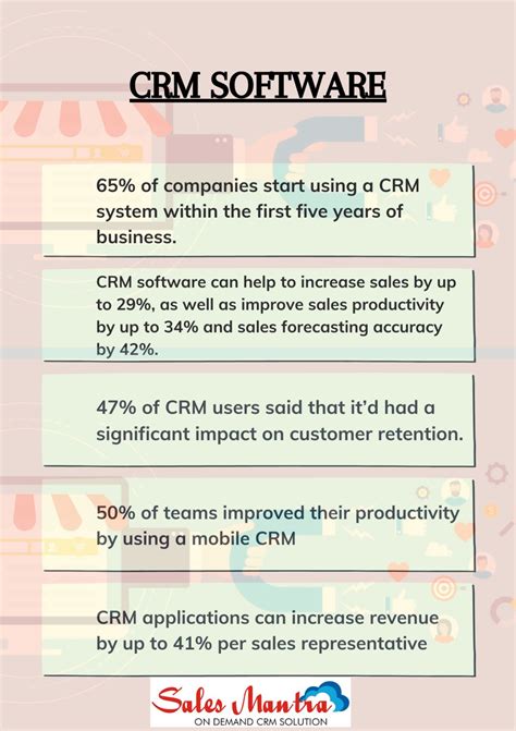 sales mantra crm on linkedin sales customerservice crmsoftware