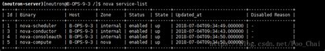 Openstack使用命令行nova创建虚拟机nova Flavor List Csdn博客 Openstack使用命令行nova创建虚拟机nova Flavor List Csdn博客