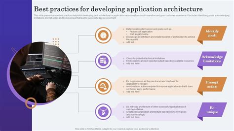 App Architecture Best Practices At Henry Omalley Blog