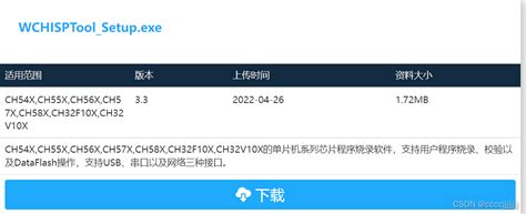 沁恒ch582m开发板 点亮led Csdn博客