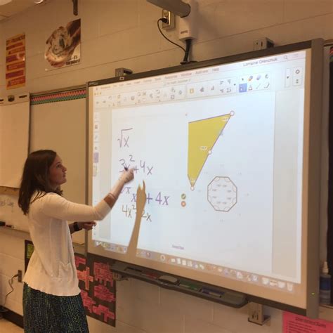 Smartboard Projector Prices