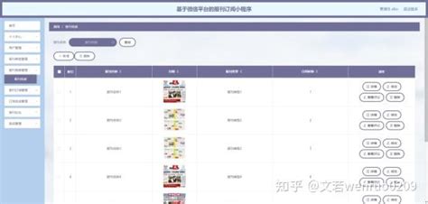 微信小程序毕业设计 报刊订阅系统项目开发实战 附源码 论文 知乎