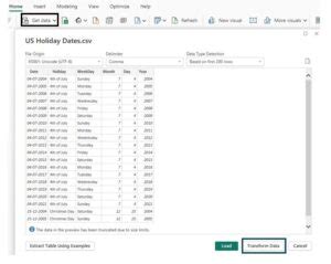Incremental Refresh In Power BI Examples How To SetUp