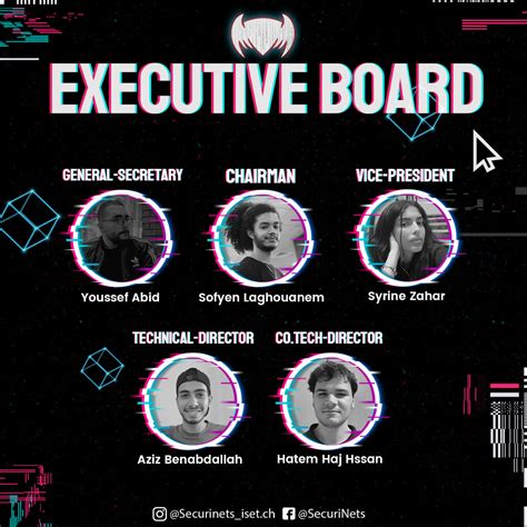 Meet The Brilliant Minds Behind Securinets Iset Charguia