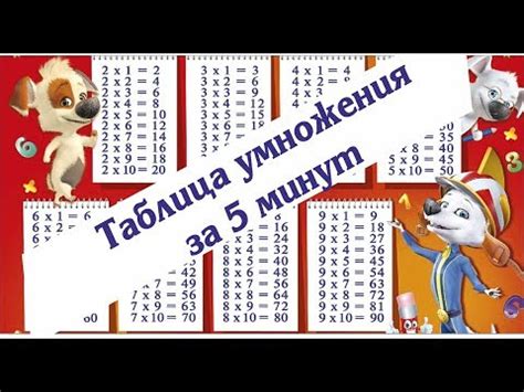 Наглядная таблица умножения Видеоклип считалочка - YouTube