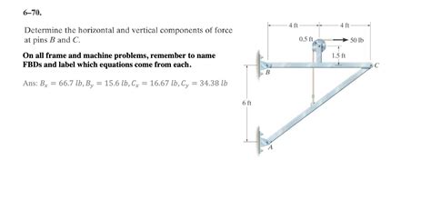 Solved 6−70 Determine The Horizontal And Vertical Components