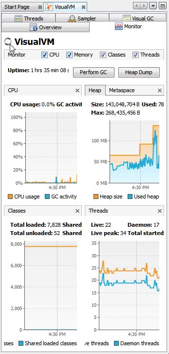 Java Garbage Collection Monitoring And Analysis Javapapers