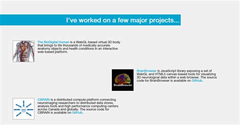 Top Scroll To Animate Effects In Online Animation