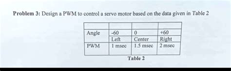 SOLVED Problem Design A PWM To Control A Servo Motor Based On The Data Given In Table