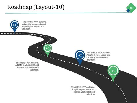 Technology Roadmap Sample Ppt Powerpoint Presentation Slides Presentation Graphics