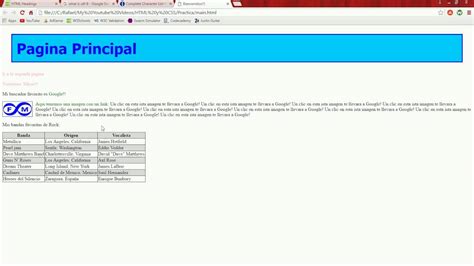 017 HTML Y CSS Etiqueta Meta Y Charset UTF 8 Para Desplegar Caracteres